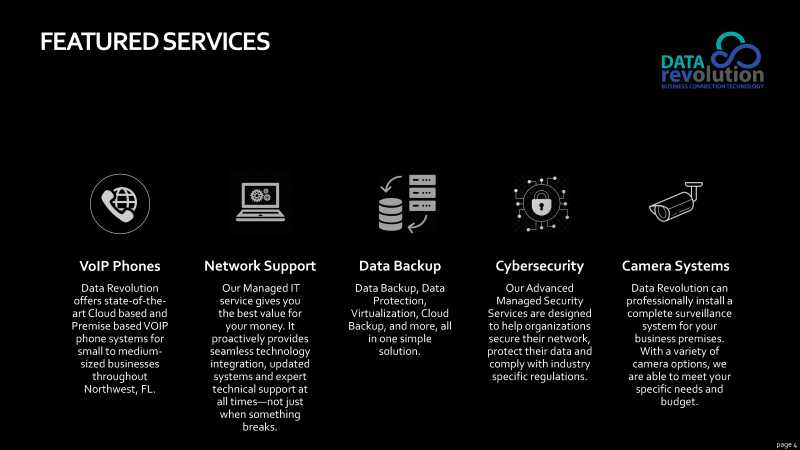 Data Revolution | Visit Pensacola